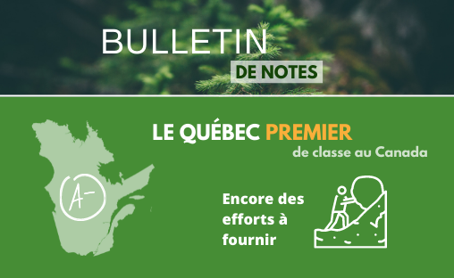 Bulletin de notes des gouvernements au Canada : le Québec premier de ...